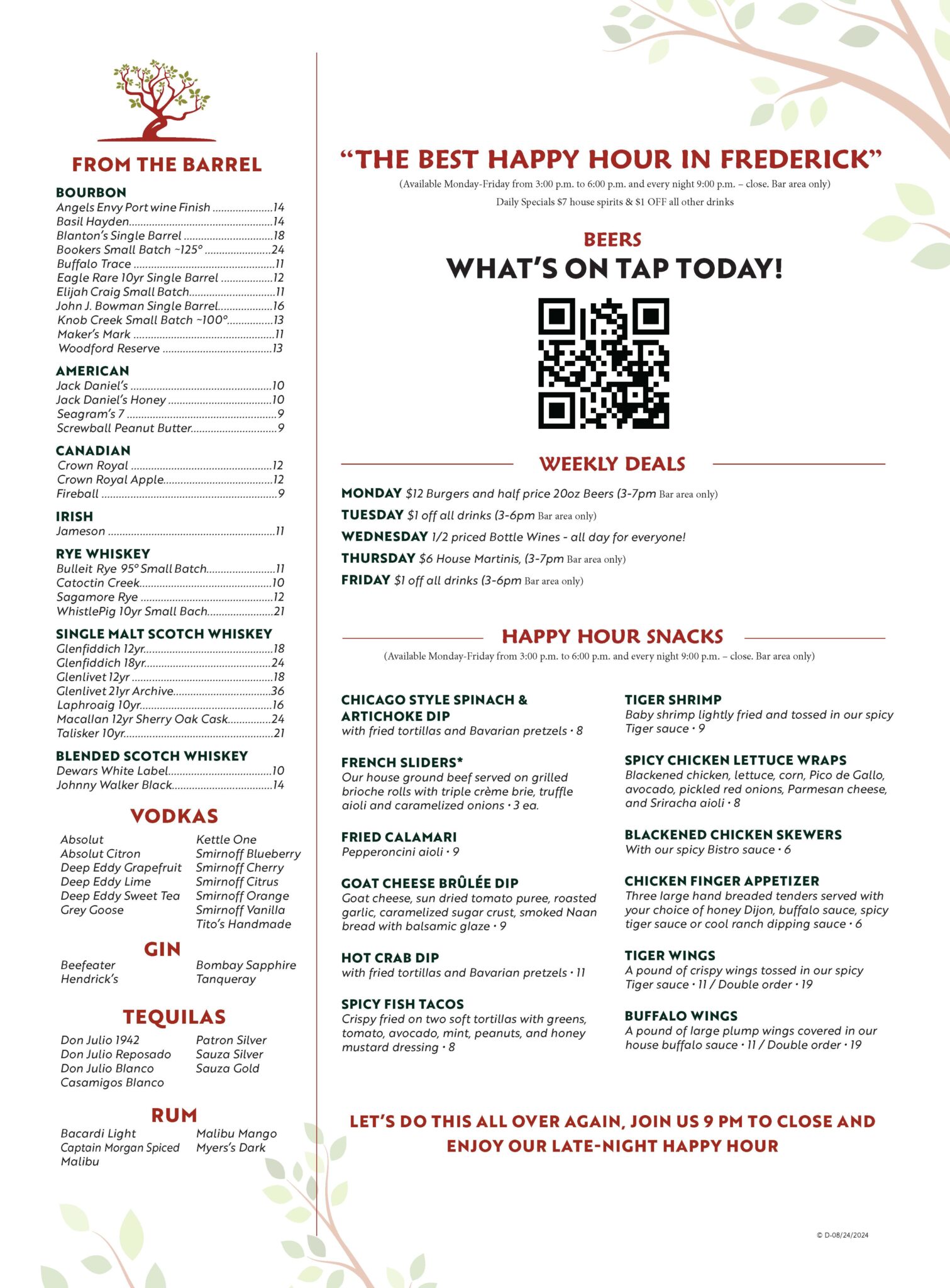 HAPPY HOUR MENU | Madrones